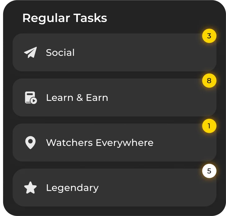 DeNet - DePIN Storage Layer